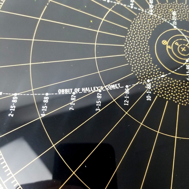 1980s Smithsonian Planet Tracker 13 Diameter Round Flat - Etsy