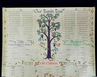 Family Tree Paper Chart - Etsy