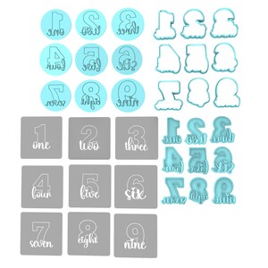 Birthday Number Cookie Cutter | Stamp | Stencil | Debosser Set. Any ...