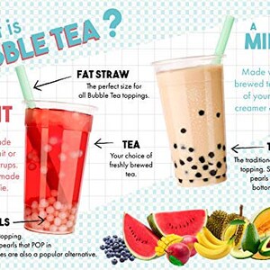 BUBBLE GUM Boba / Bubble Tea Drink Mix Powder by Buddha - Etsy