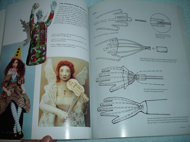 Doll Making Tutorial "anatomy of a Doll" - Etsy