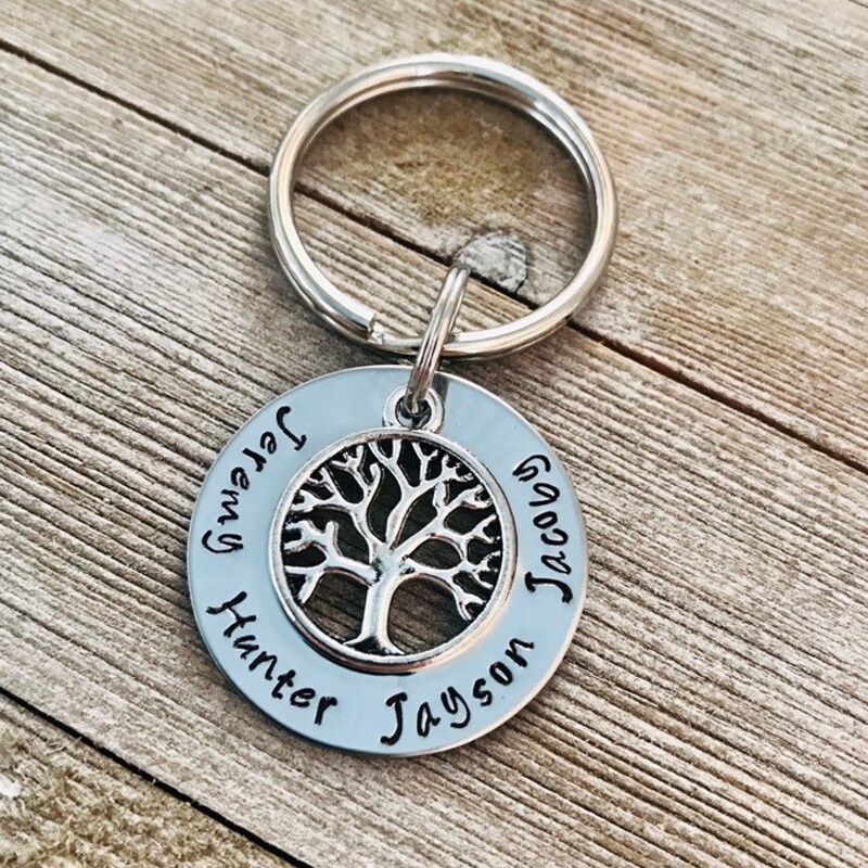 Family Reunion Key Chains - Etsy
