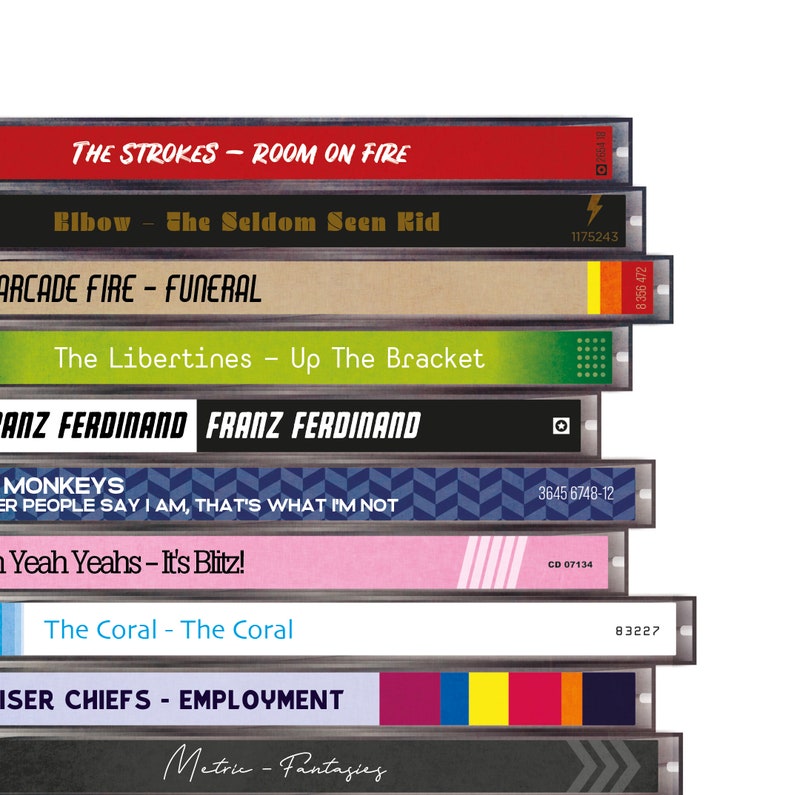 Personalised CD Case Stack Print / Poster Add Your Favourite - Etsy