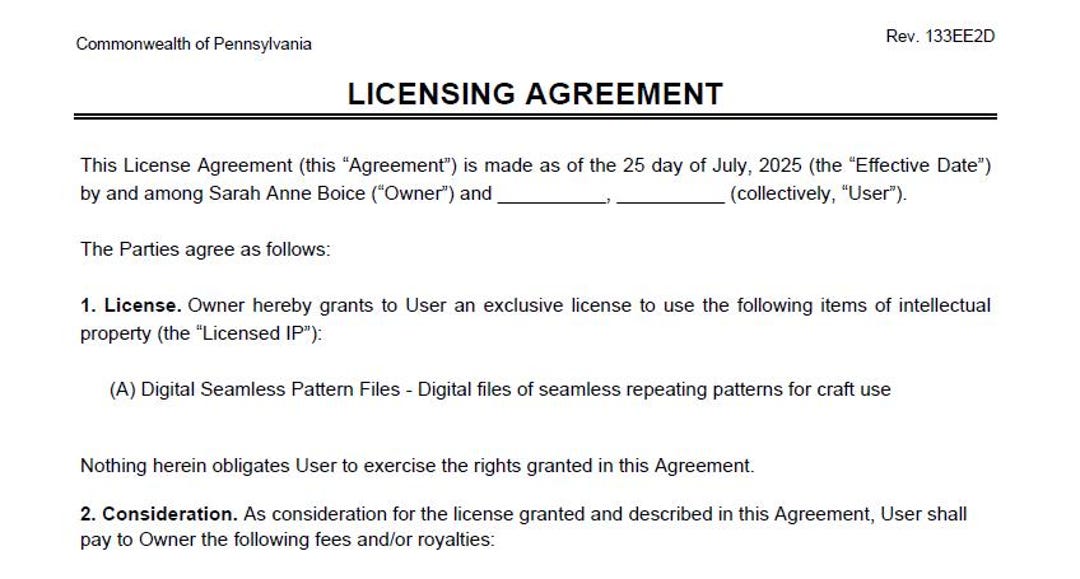 Extended Commercial License for Digital Downloads - Etsy