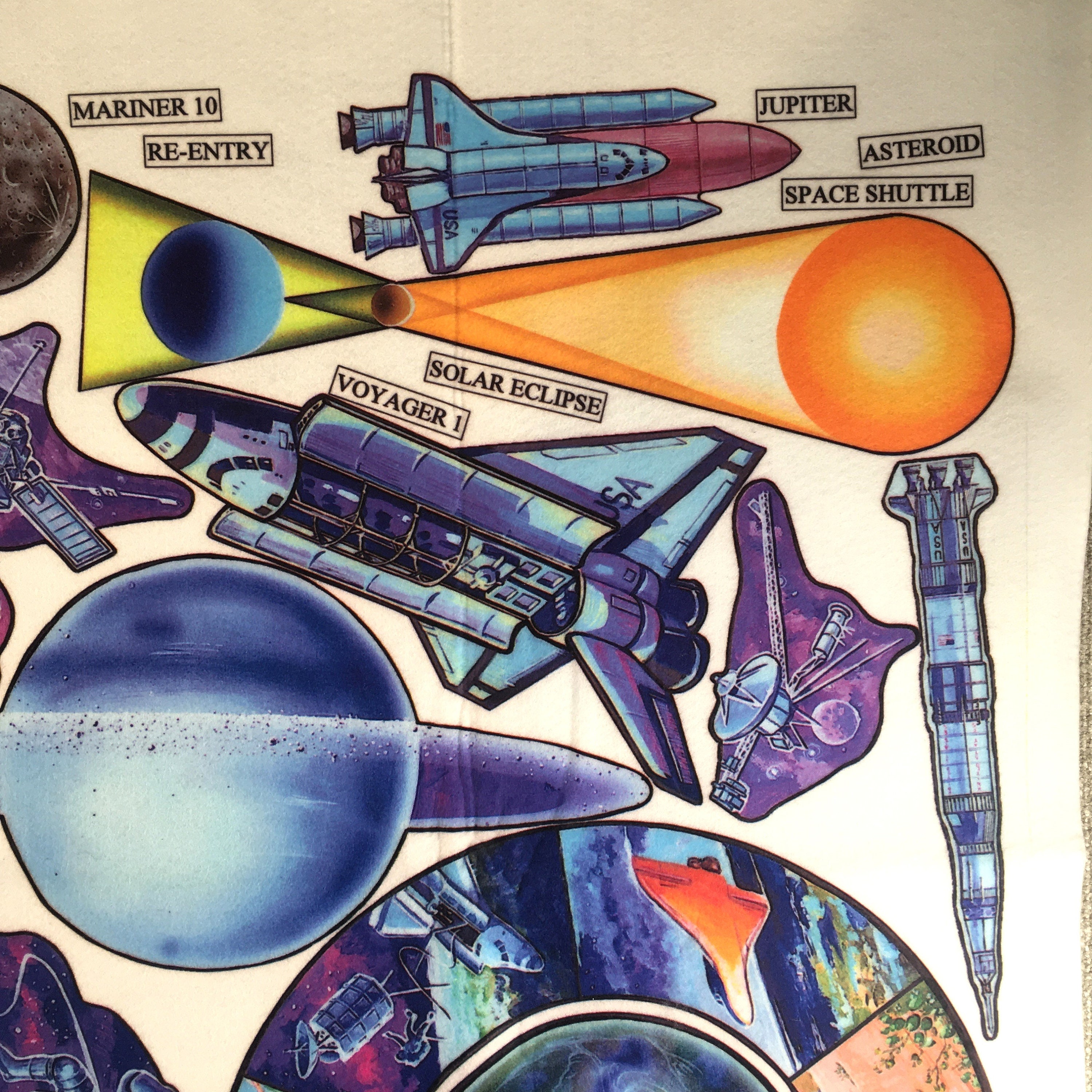 Vintage Solar System, Planets, Satellite, Space Shuttle, Solar Eclipse ...