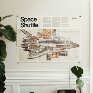 1978 Nasa Space Shuttle Poster - Etsy