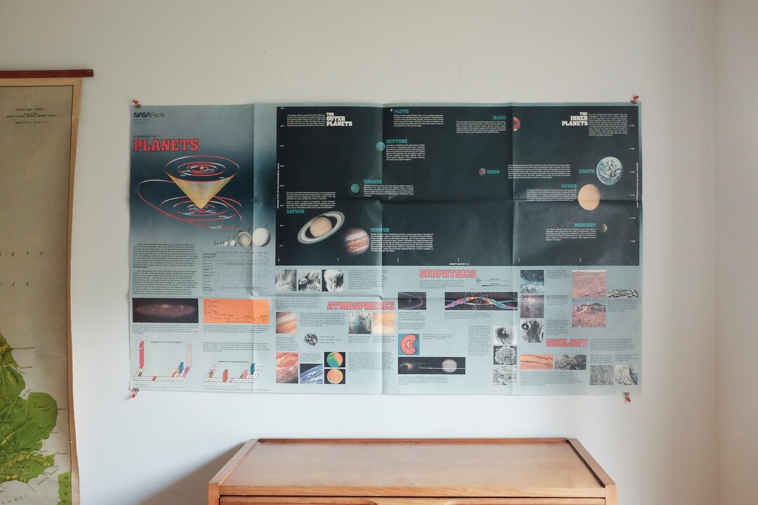 1978 NASA the Planets Large Fold Out Poster - Etsy