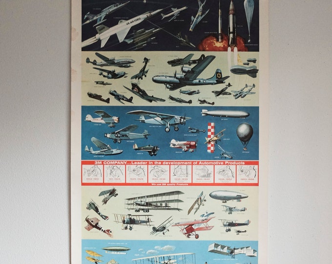 History of Flight Original Aviation Poster Signed Chris Kenyon for ...