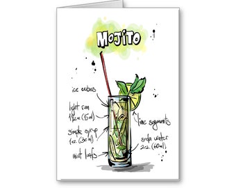 Mojito Birthday Card - Etsy