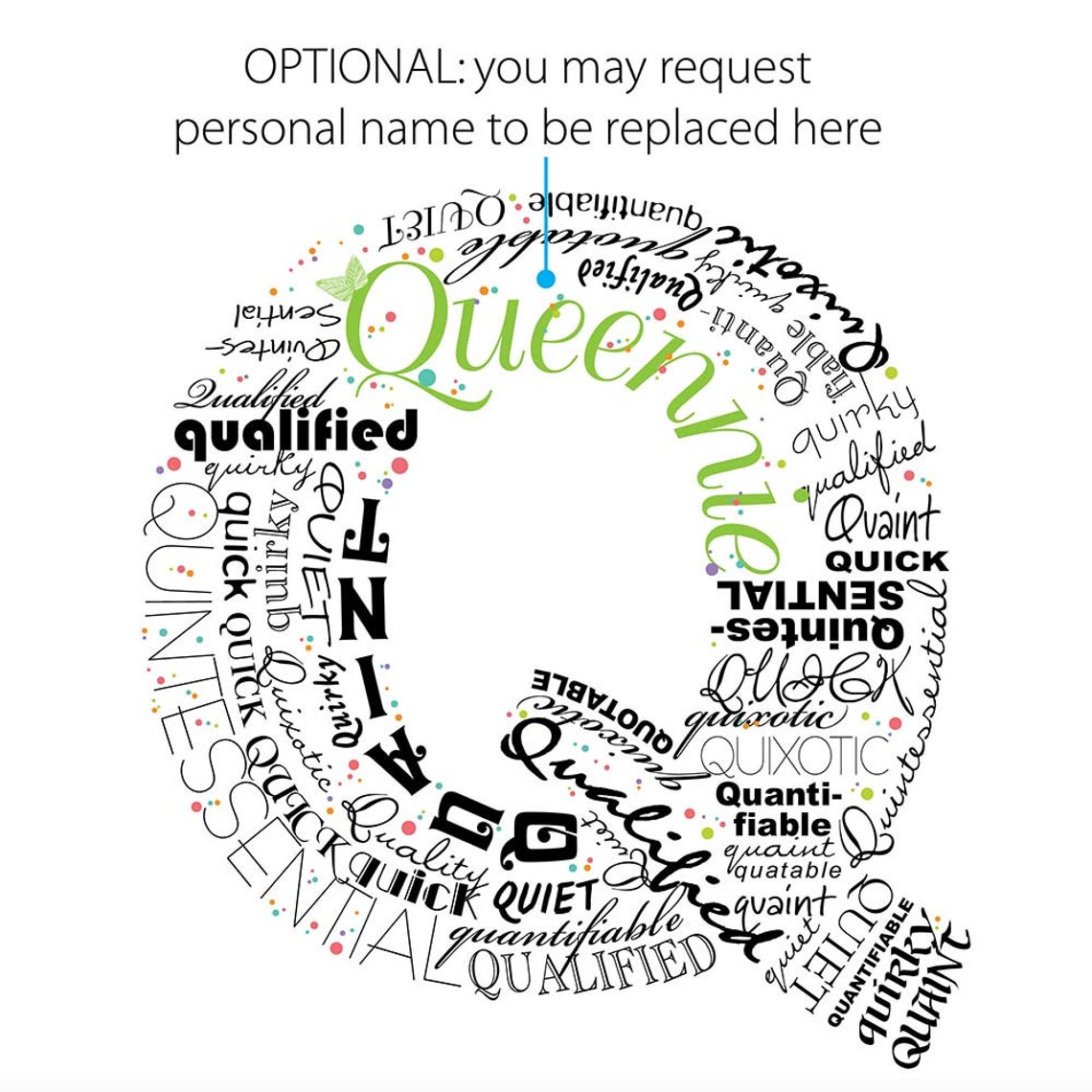 Positive Words Start With Letter Q Alphabet Q, Monogram Letter ...