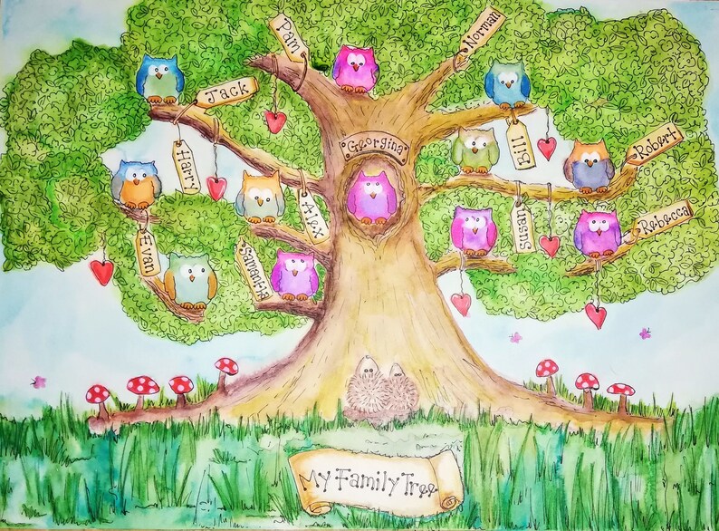 Personalised Owl Family Tree, Original Watercolour Designed to Your ...