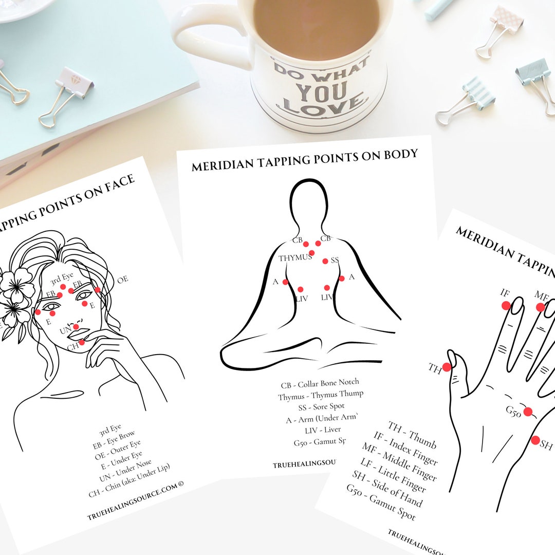 Buy Printable Meridian Tapping Points Charts, Emotional Freedom ...