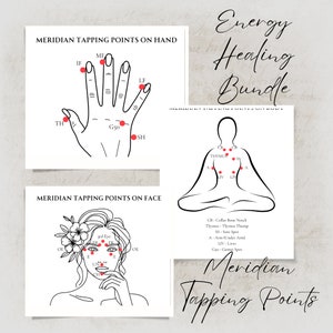 Printable EFT Tapping Charts, Meridian Tapping Points Charts, Emotional ...