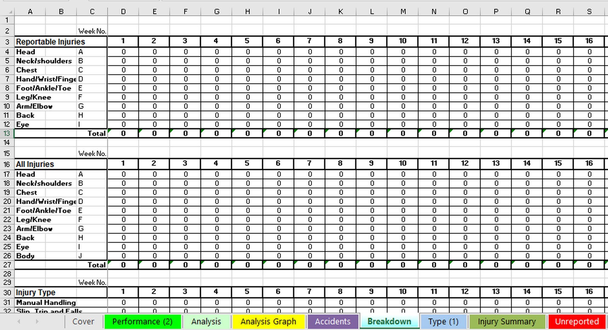 Accident Analysis Assessment Template Business Templates Excel ...