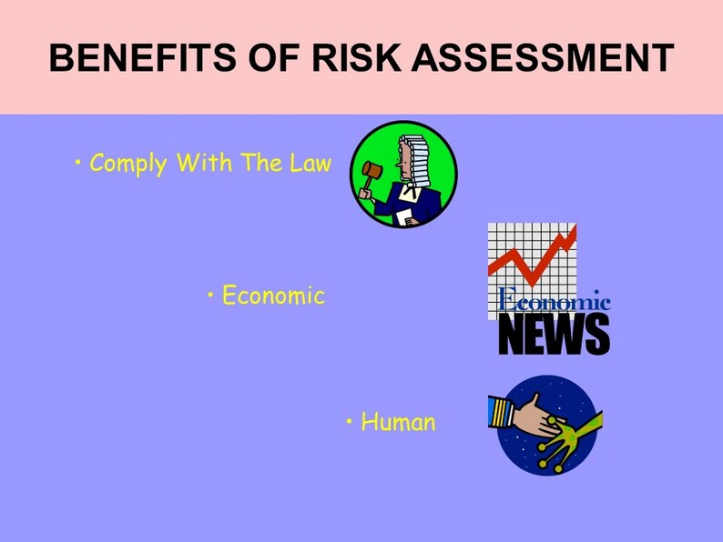 Risk Assessment Raising Awareness Training Powerpoint - Etsy