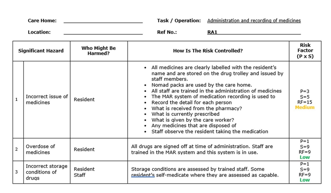 Care Home Risk Assessments - General, Word Doc, Word Template - Etsy