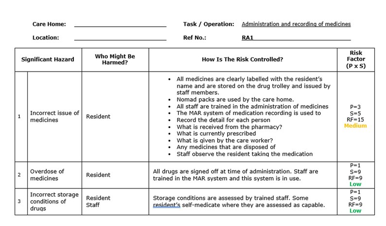 Care Home Risk Assessments - General, Word Doc, Word Template - Etsy