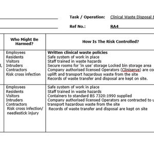 Care Home Risk Assessments - General, Word Doc, Word Template - Etsy