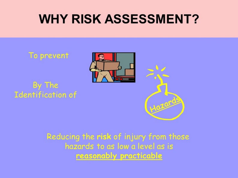 Risk Assessment Raising Awareness Training Powerpoint - Etsy
