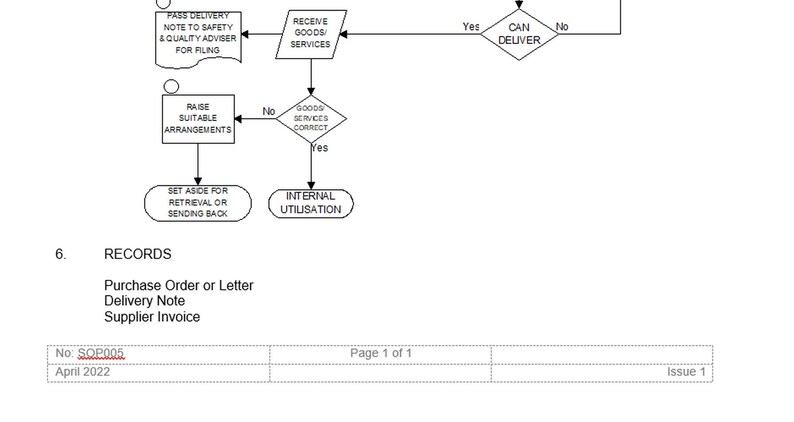 Standard Operating Procedure - Purchasing, Business Procedure, Word Doc ...