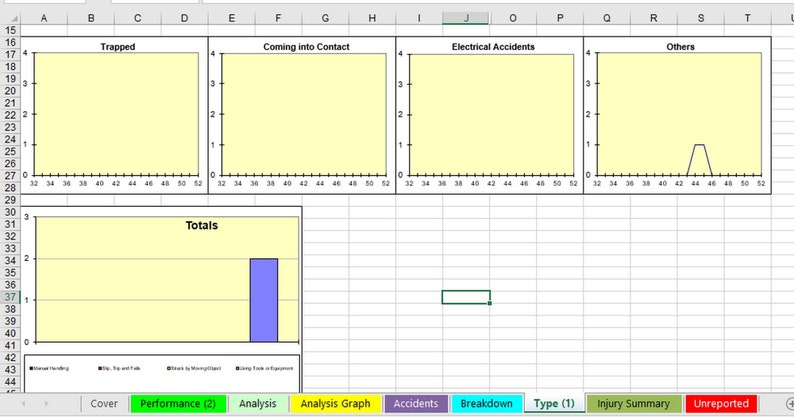 Accident Analysis Assessment Template | Business Templates | Excel ...