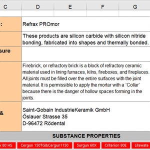 COSHH Assessment Template | Business Templates | Excel Templates ...