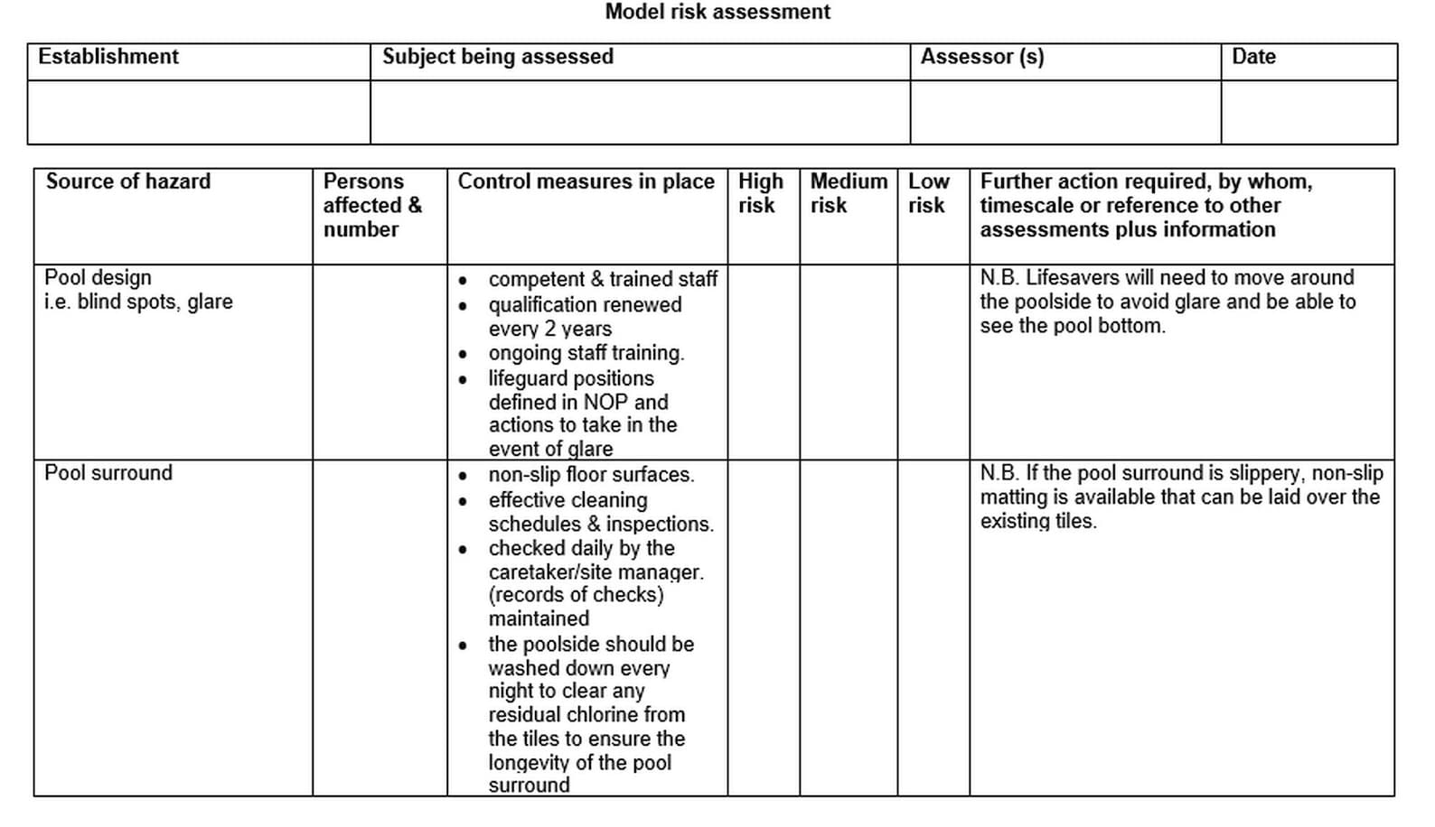 Generic Swimming Pool Risk Assessment, Word Doc, Word Template - Etsy ...