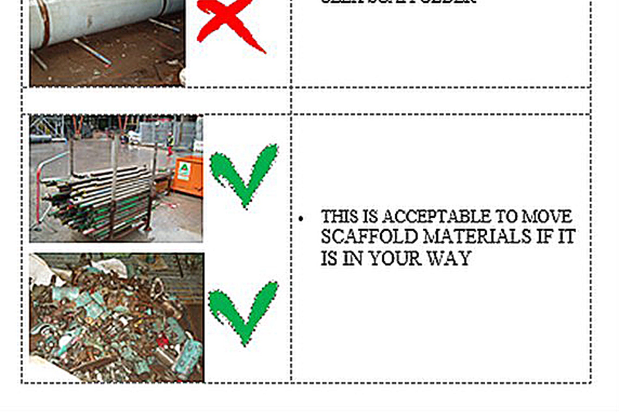 Toolbox Talk on Scaffolding Do's and Don'ts - Etsy