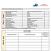 Pre-task Brief and Point of Work Risk Assessment Template, Word Doc ...