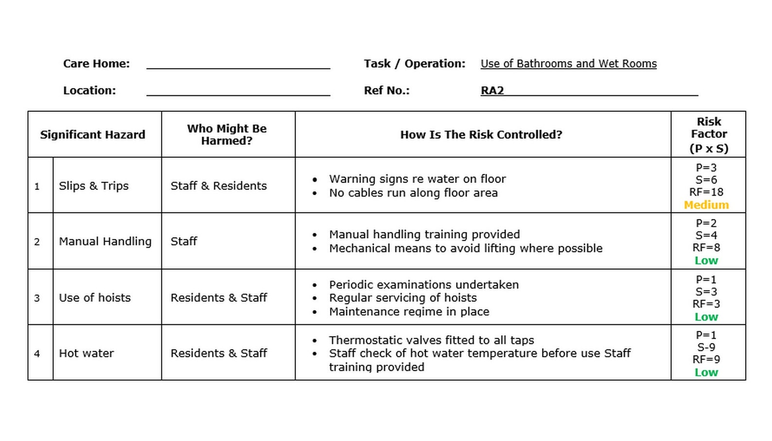 Care Home Risk Assessments - General, Word Doc, Word Template - Etsy