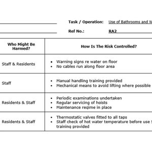 Care Home Risk Assessments - General, Word Doc, Word Template - Etsy