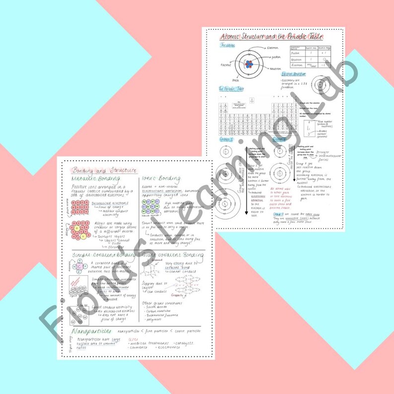 GCSE Chemistry AQA Atomic Structure and the Periodic Table Revision ...