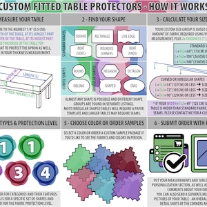 PADDED LINEN Tablecloth NOLAN Stain-resistant Custom Size Fitted ...