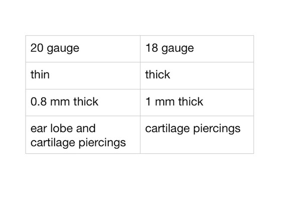 Typical Piercing Sizes Piercing Chart, Piercing Needles, Types Of Ear ...