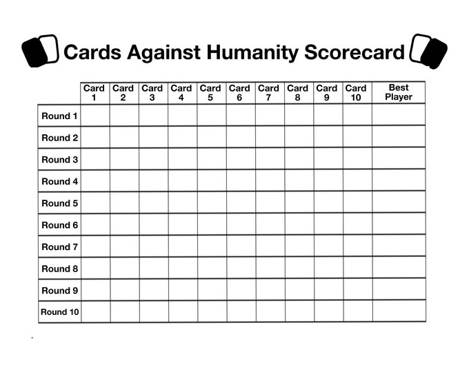 Farkle Score Card Printable File With Blank Spaces to Add Your Own ...