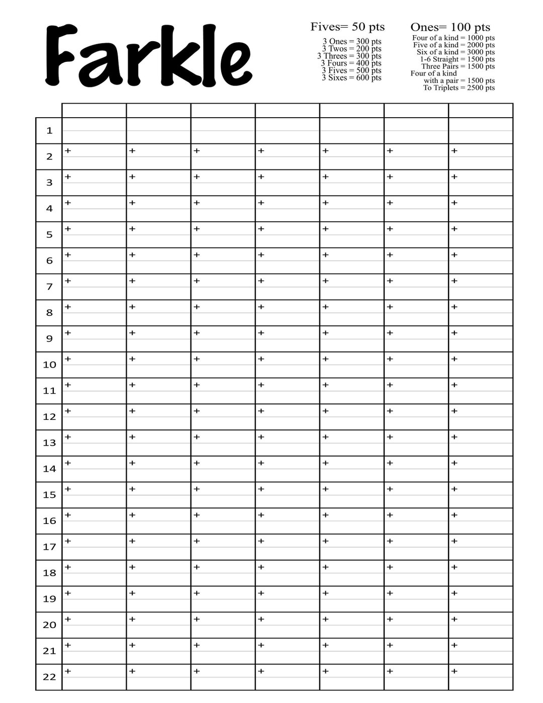 Farkle Score Card Printable File With Blank Spaces to Add Your Own ...