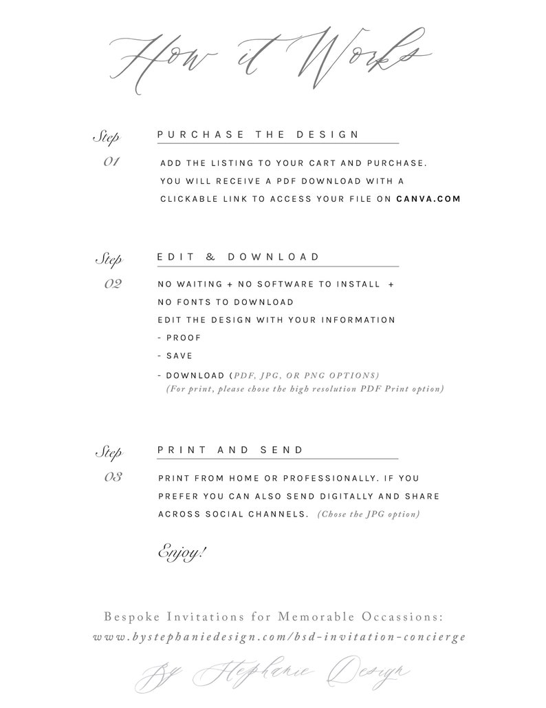 EDITABLE Graduation Party Invitation Class of 2022 Graduation | Etsy