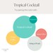 Country Chic All in One Décor Paint DIY - Tropical Cocktail Teal ...