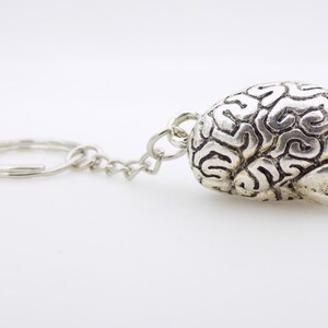 Anatomical Keychain Set, Macabre, Horror, Halloween, Zombie, Gift for ...