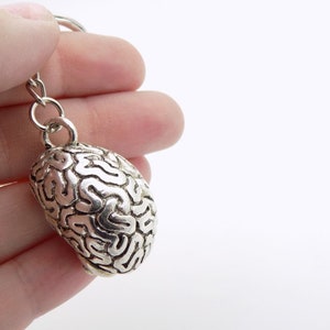 Anatomical Keychain Set, Macabre, Horror, Halloween, Zombie, Gift for ...