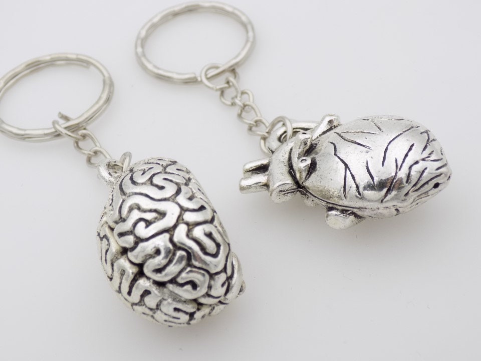 Anatomical Keychain Set Macabre Horror Halloween Zombie | Etsy