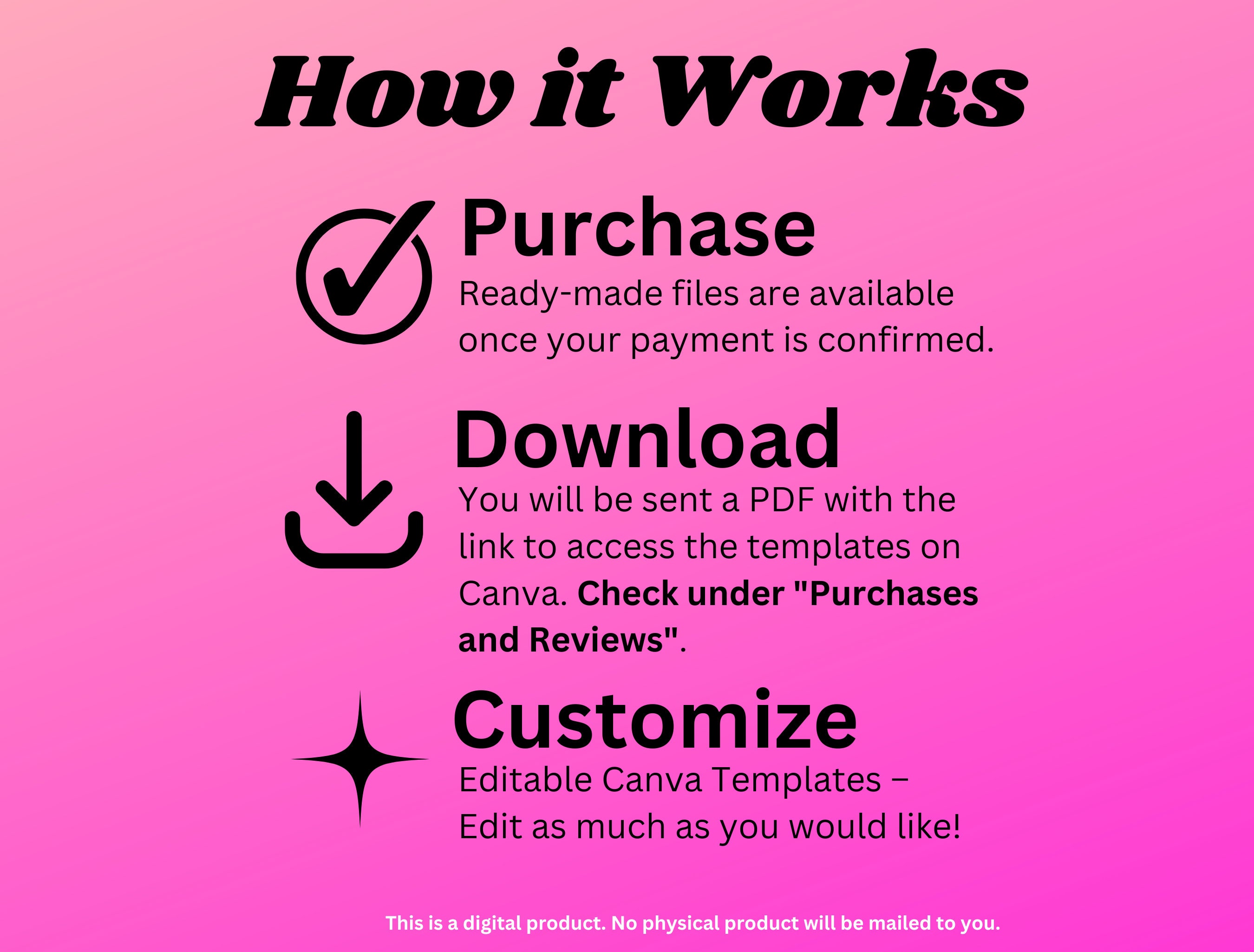 Onlyfans Tip Menu, Onlyfans Graphics Bundle, Six Editable Canva ...