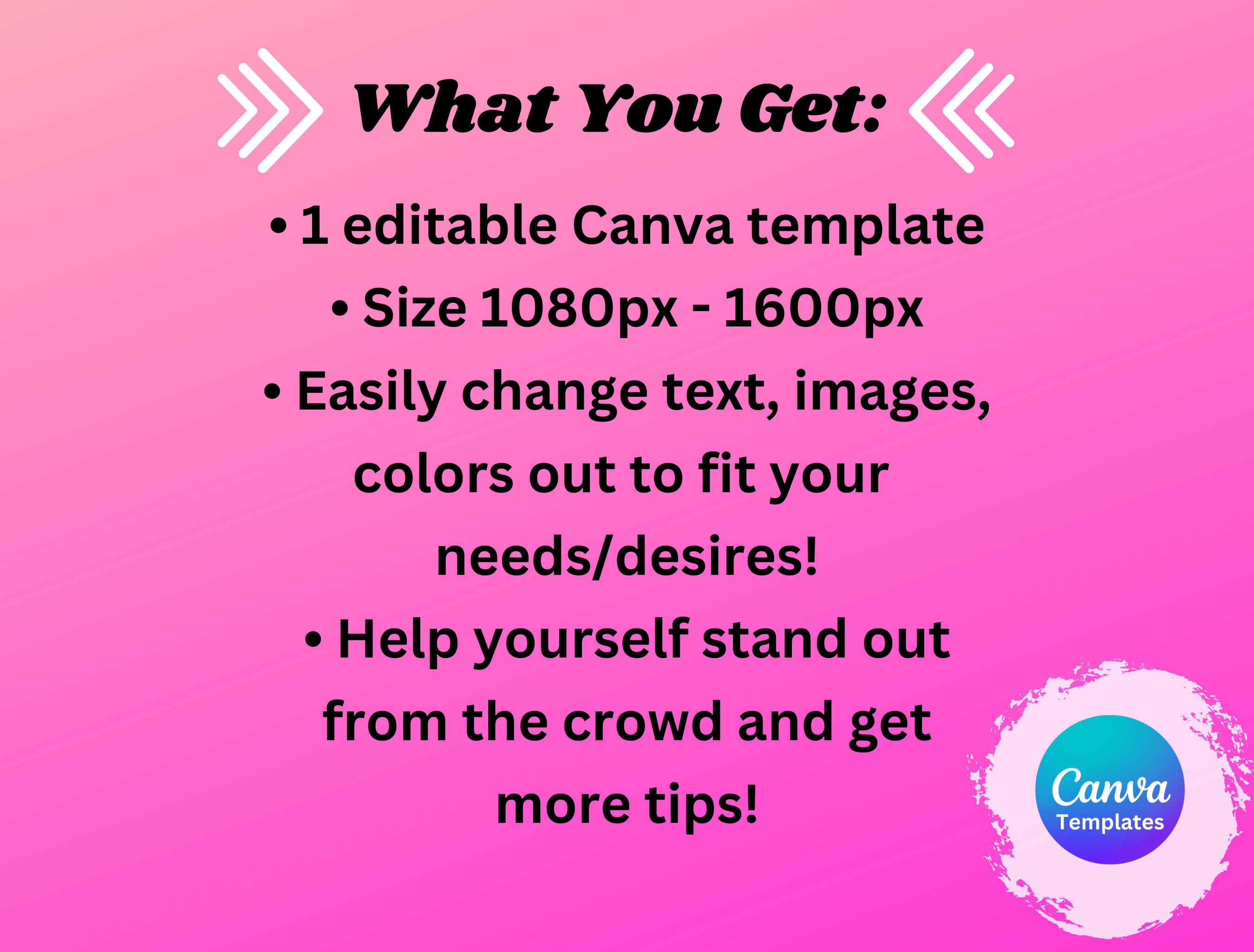 Onlyfans Tip Menu, Gamer Themed Tip Menu, Editable Canva Template ...