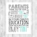 Back to School Night Mint Pun/ Parent Gift Word Art/ Teacher - Etsy