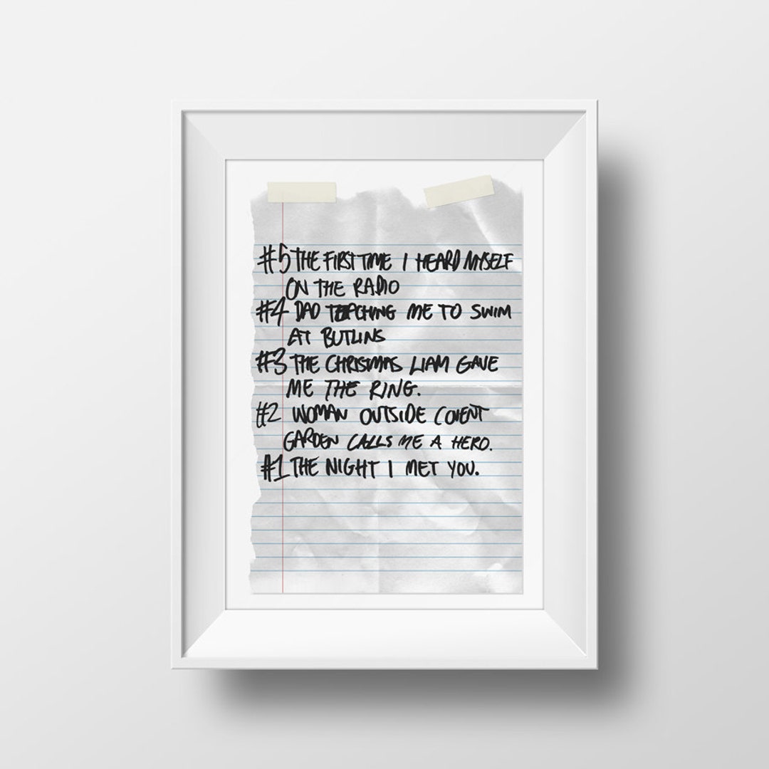 Charlie's Greatest Hits Lost Art Print Poster - Many Sizes - Etsy