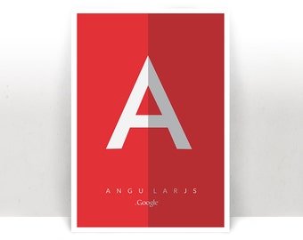 Illustrator Shortcuts Art Print Poster Many Sizes - Etsy