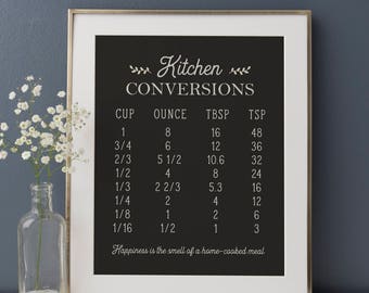 Conversion chart | Etsy