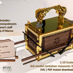 Ark of the Covenant - 1:10 Scale Model | Pastor Appreciation - SVG PDF ...