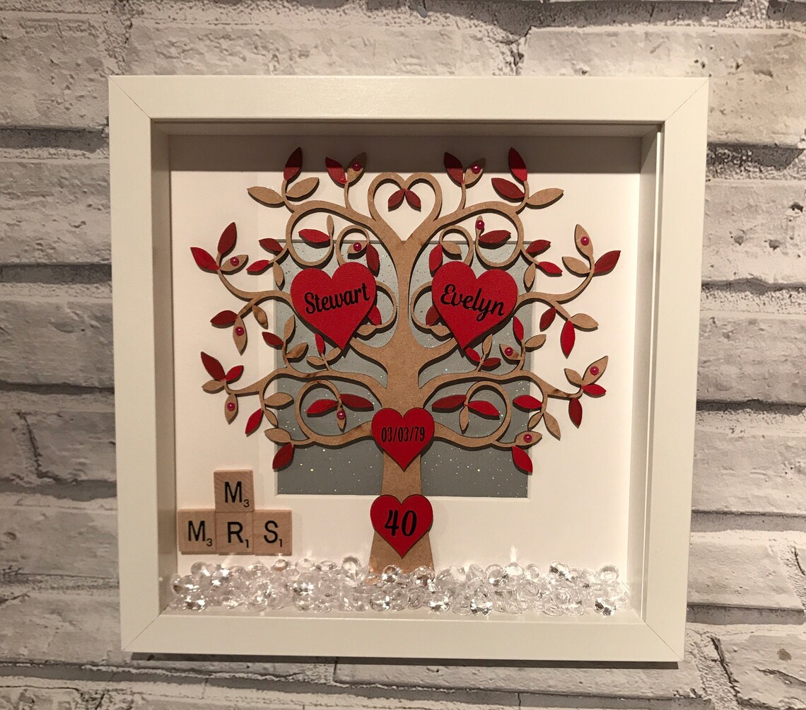 Wedding Anniversary Frame Ruby Wedding Gift Special - Etsy UK