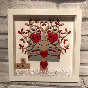 Wedding Anniversary Frame Ruby Wedding Gift Special - Etsy UK